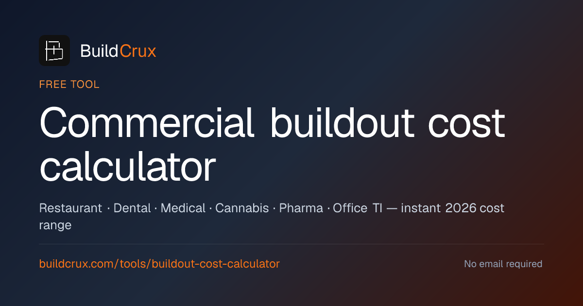 Free Commercial Buildout Cost Calculator (2026) | BuildCrux